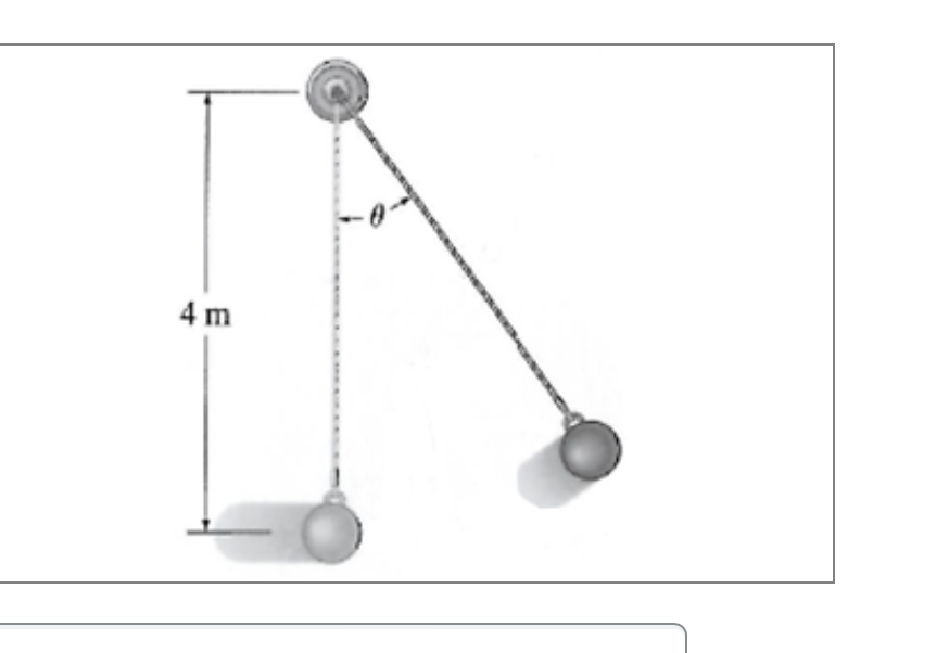 Solved The pendulum of the figure is composed of a rope | Chegg.com