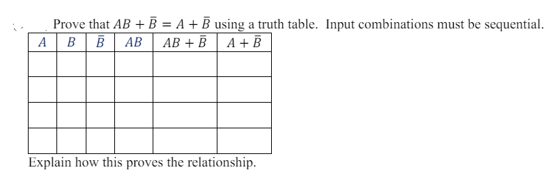 Solved Prove that AB+bar (B)=A+bar (B) ﻿using a truth table. | Chegg.com