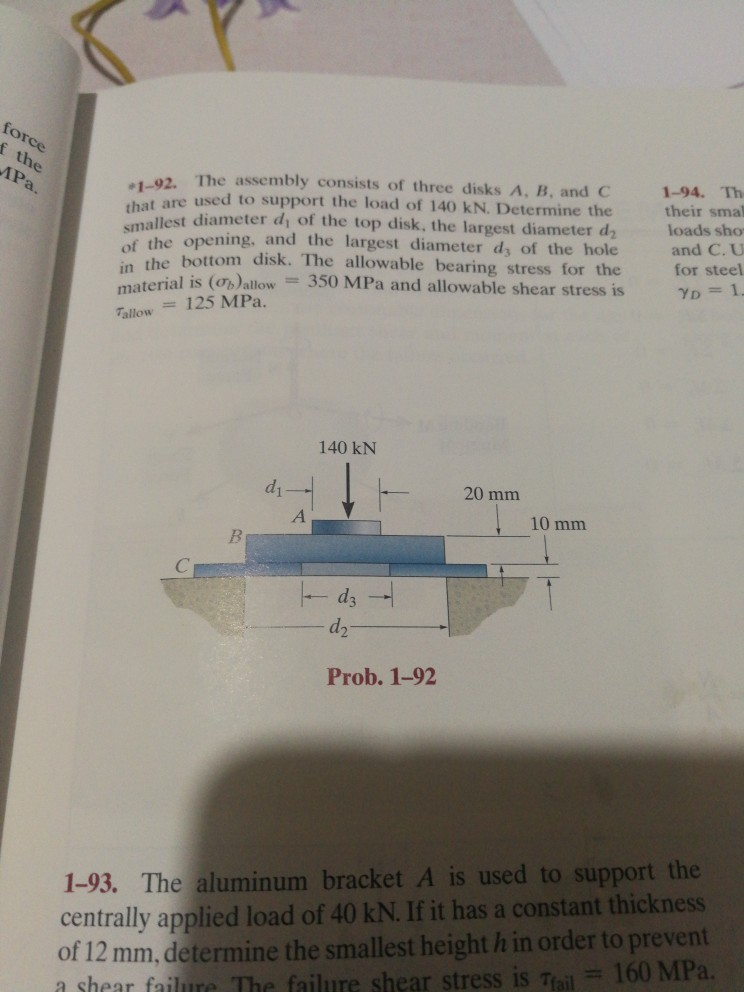 Solved force f the 1p , The assembly consists of three disks | Chegg.com