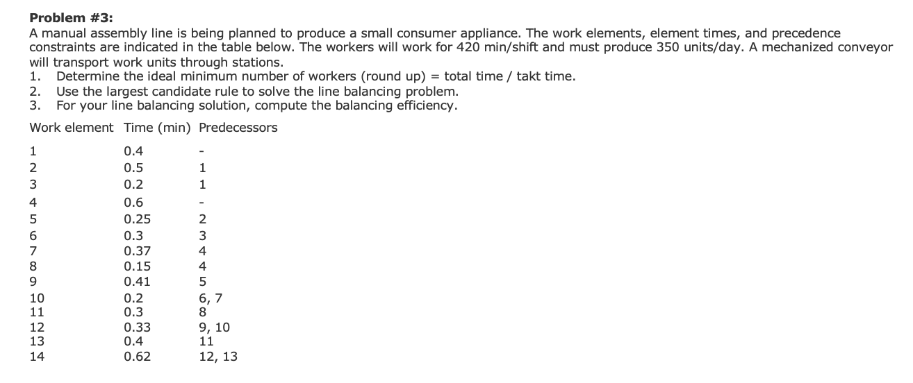 Solved Problem #3: A manual assembly line is being planned | Chegg.com