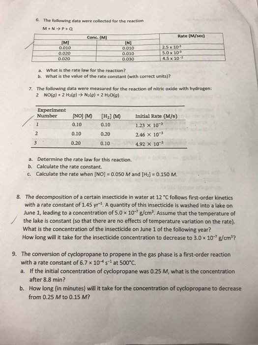 Solved The following data were collected for the reaction M | Chegg.com