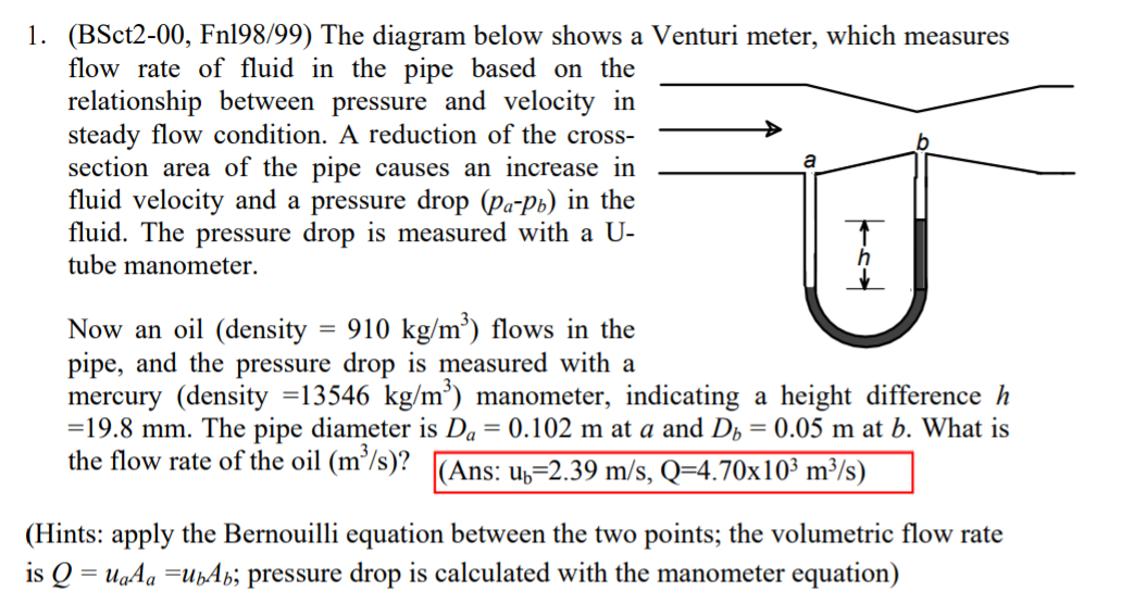 Solved 1. (BSct2-00, Fn198/99) The diagram below shows a | Chegg.com