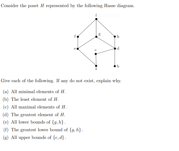 Solved Consider the poset H represented by the following | Chegg.com