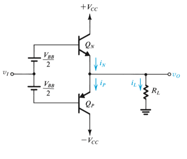 Solved A class AB output stage, such as that in the figure | Chegg.com