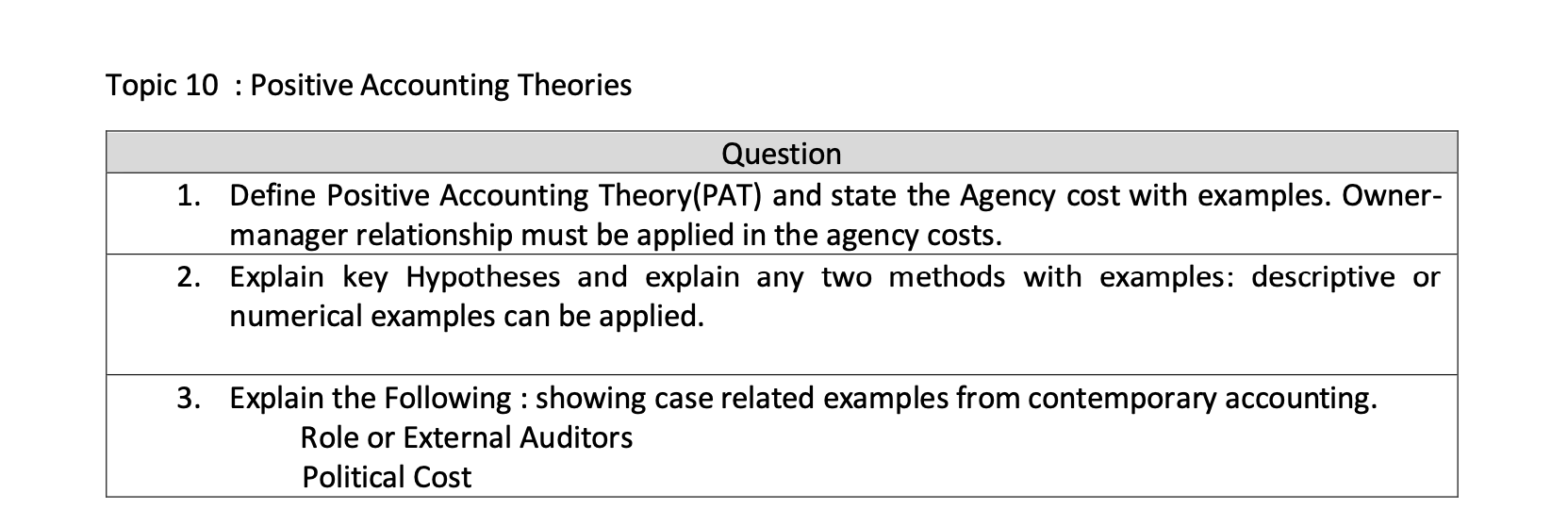 Solved Topic 10 : Positive Accounting Theories Question 1. | Chegg.com