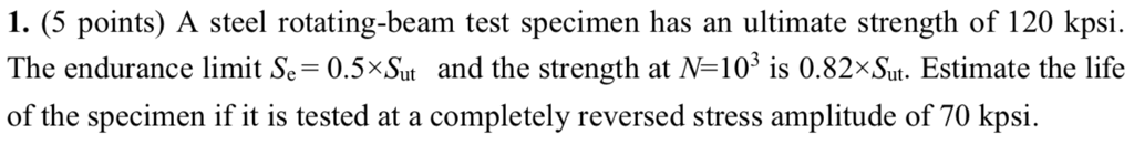 Solved A steel rotating-beam test specimen has an ultimate | Chegg.com