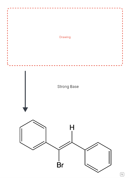 Solved Draw a vicinal alkyl bromide that would produce the | Chegg.com