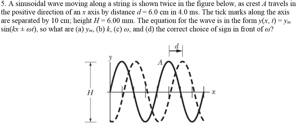 Solved 5. A sinusoidal wave moving along a string is shown | Chegg.com