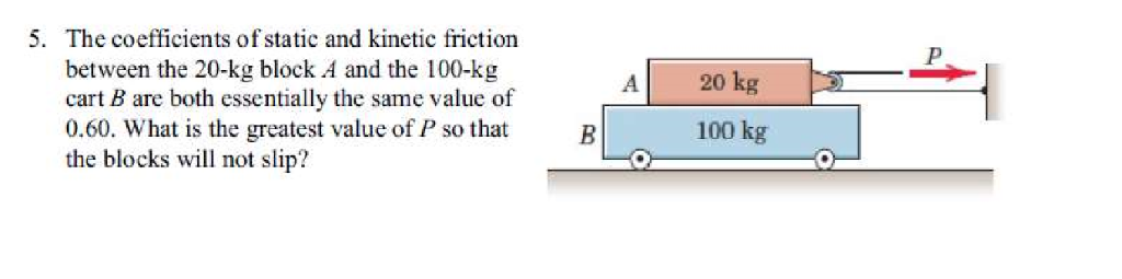 Solved 5. The coefficients of static and kinetic friction | Chegg.com