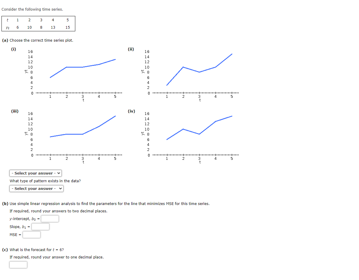 Solved Consider the following time series. (a) Choose the | Chegg.com