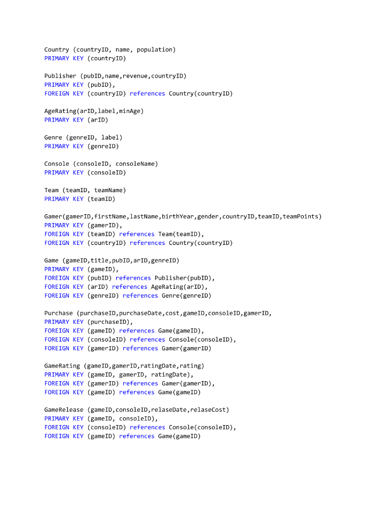 Solved Using a set operator, list country names that have a | Chegg.com