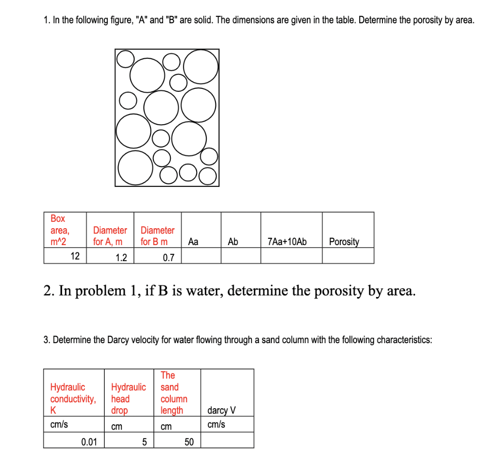 Solved 1. In the following figure, "A" and "B" are solid. | Chegg.com
