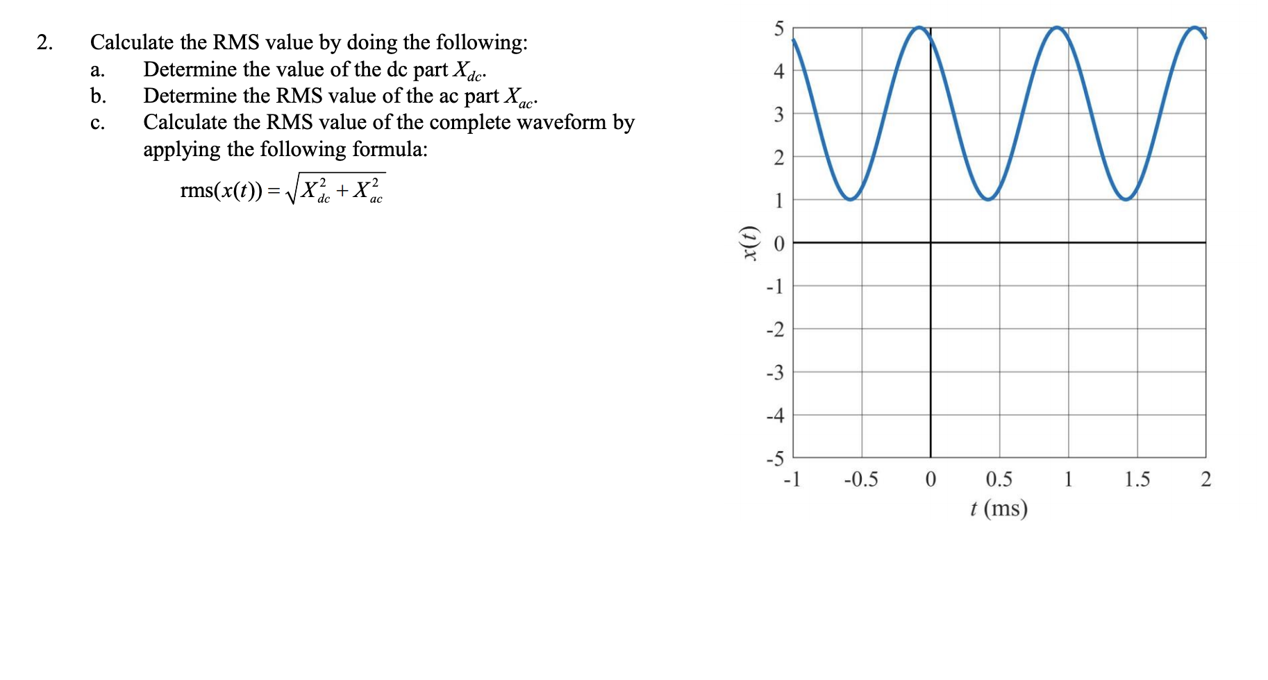Solved Calculate the RMS value by doing the following: a. | Chegg.com