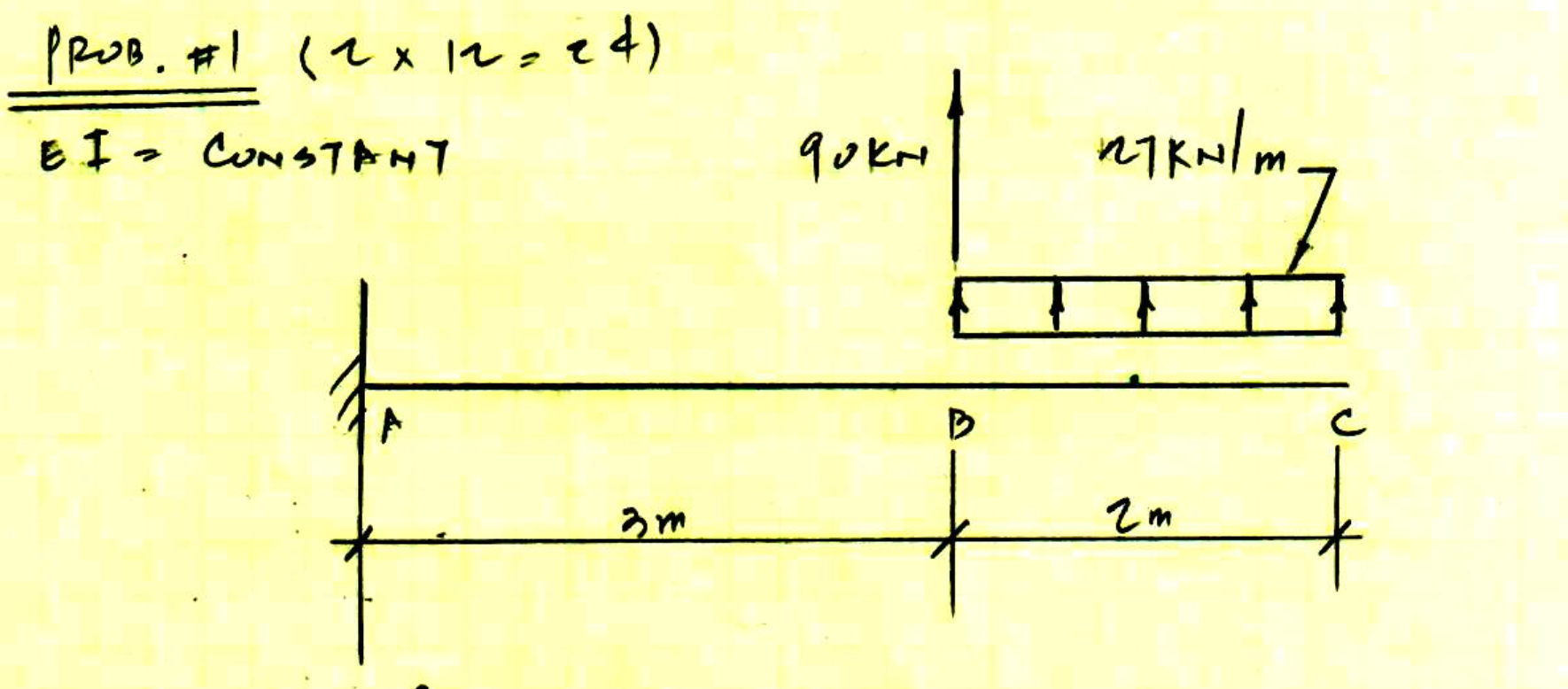 Solved Determine theta c and delta c for the beam shown. | Chegg.com