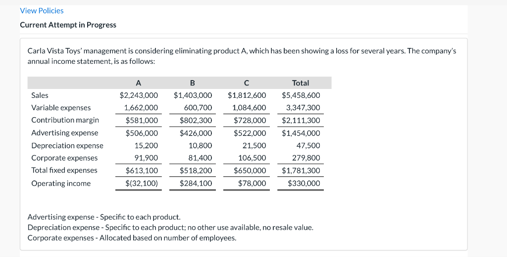 Solved View Policies Current Attempt in Progress Carla Vista | Chegg.com
