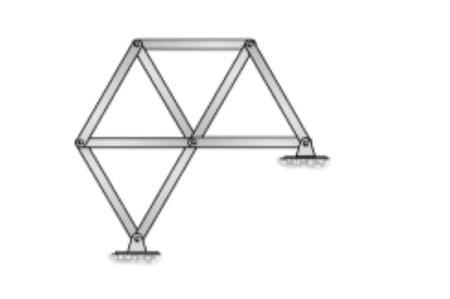Solved DETERMINE IF IT IS STACLE OR UNSTABLE AND IF IT IS | Chegg.com