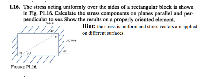 Solved 1.16. The stress acting uniformly over the sides of a | Chegg.com