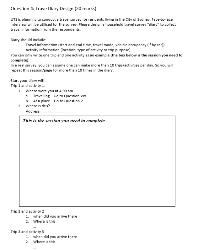 Solved Question 4: Trave Diary Design (30 marks) UTS is | Chegg.com