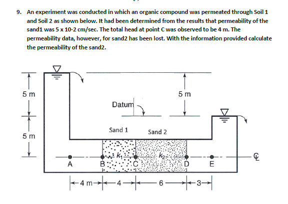 Solved 9. An experiment was conducted in which an organic | Chegg.com