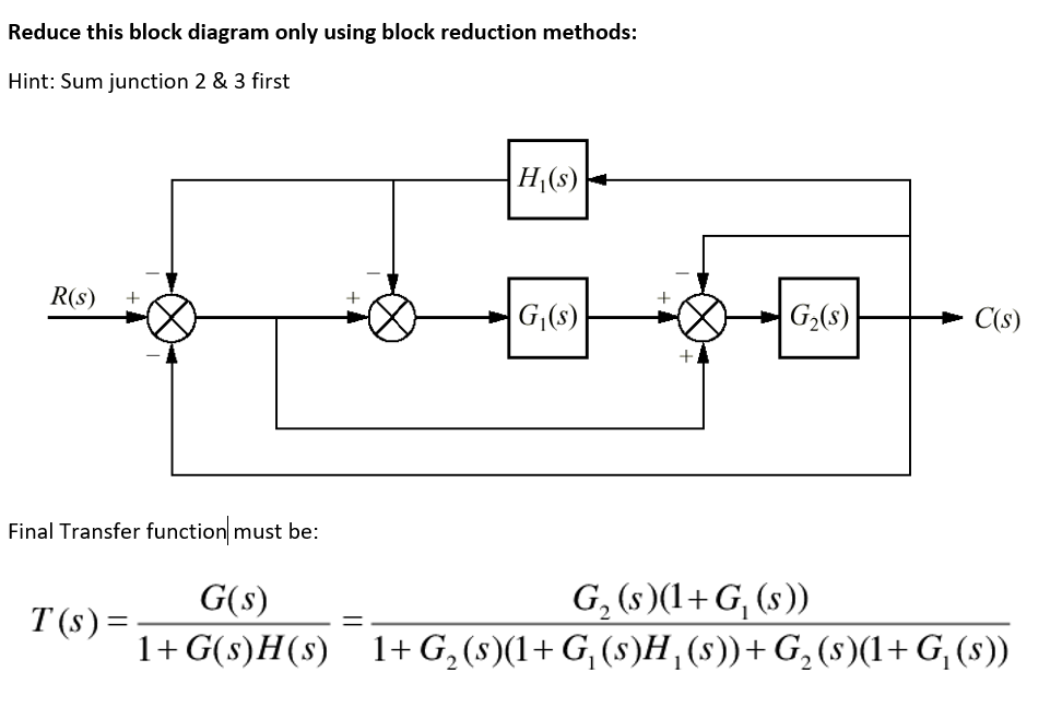 Solved Reduce this block diagram only using block reduction | Chegg.com