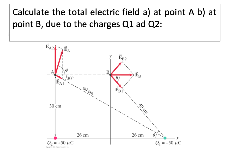 Solved Calculate the total electric field a) at point A b) | Chegg.com