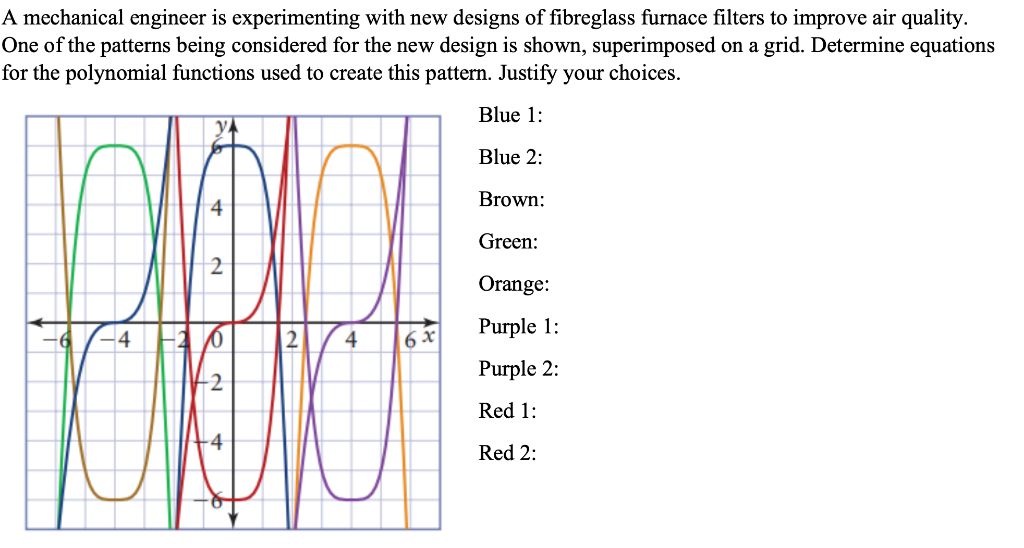 Solved A mechanical engineer is experimenting with new | Chegg.com