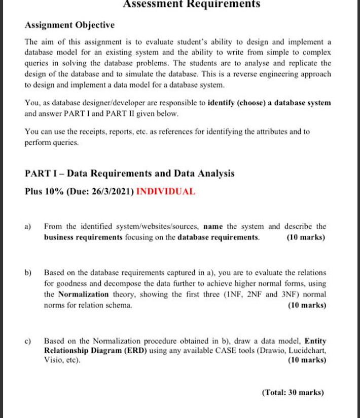 Assessment Requirements Assignment Objective The aim | Chegg.com