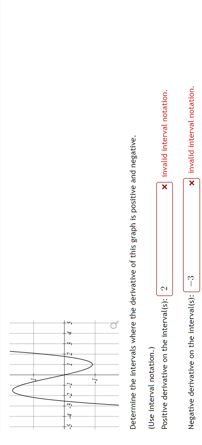 Solved Determine the intervals where the derivative of this | Chegg.com