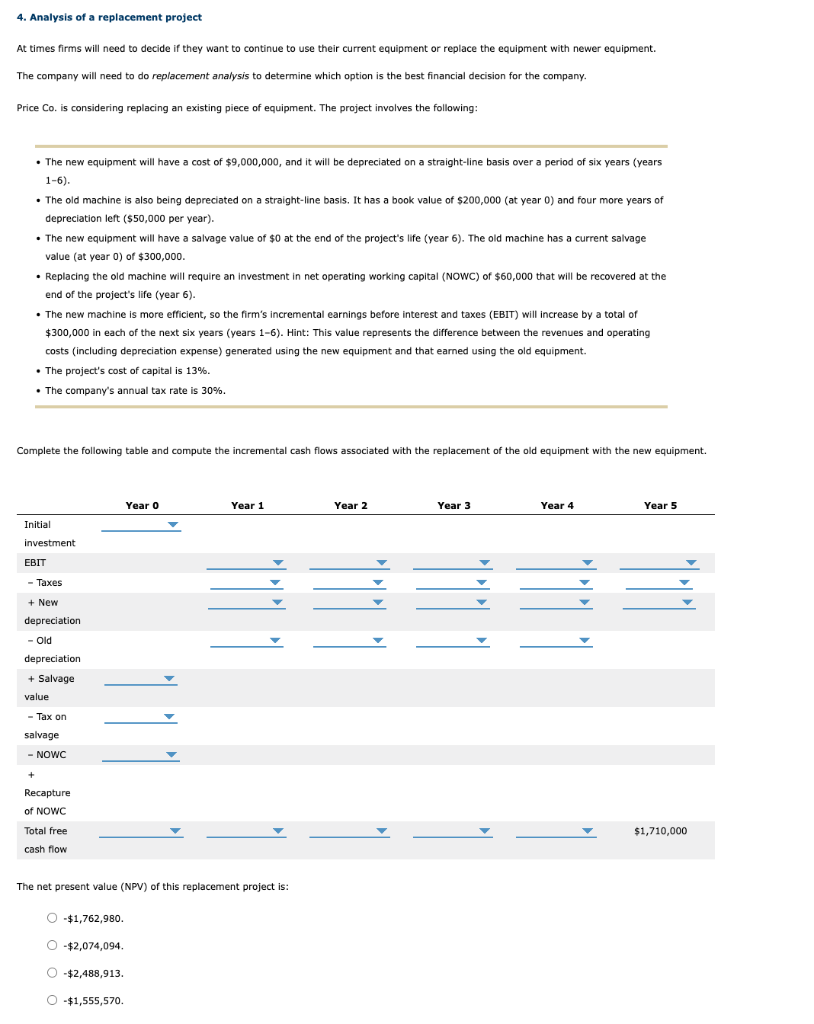Solved 4. Analysis of a replacement project At times firms | Chegg.com
