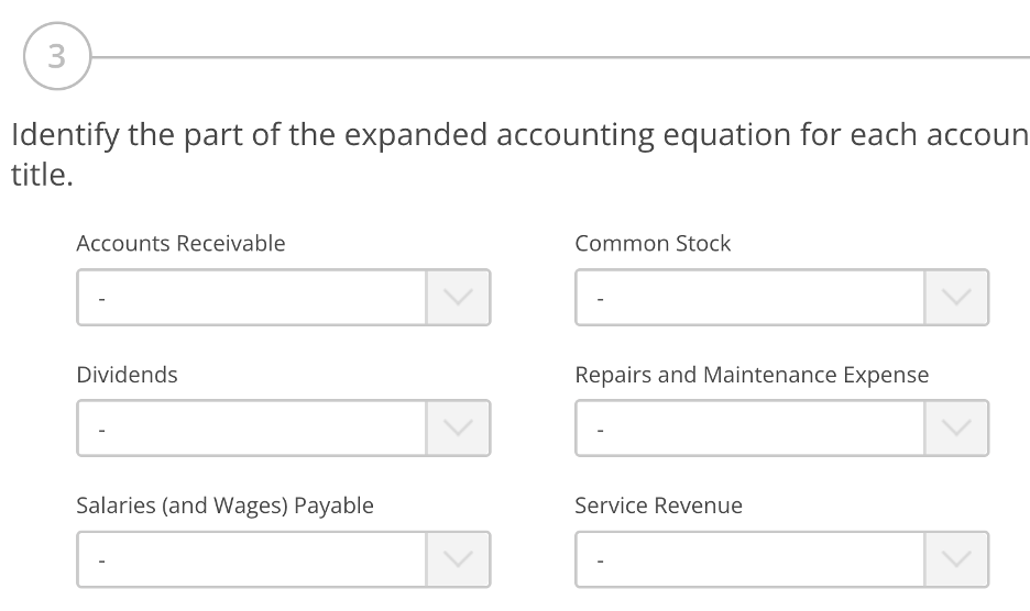 Solved Drag the account types to form the expanded | Chegg.com