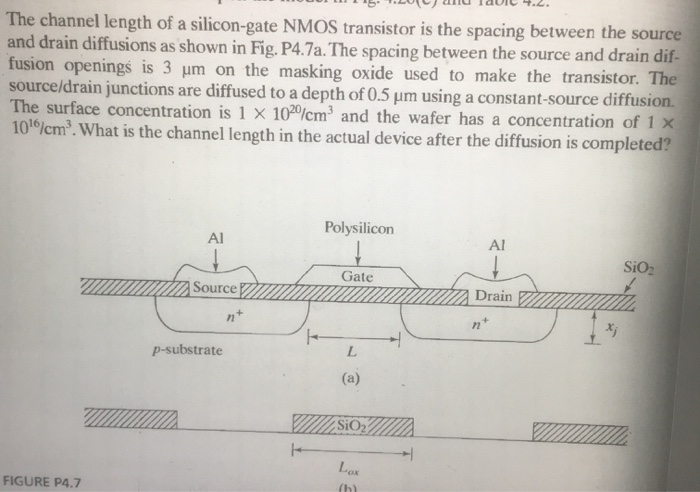 Solved The channel length of a silicon-gate NMOS transistor | Chegg.com