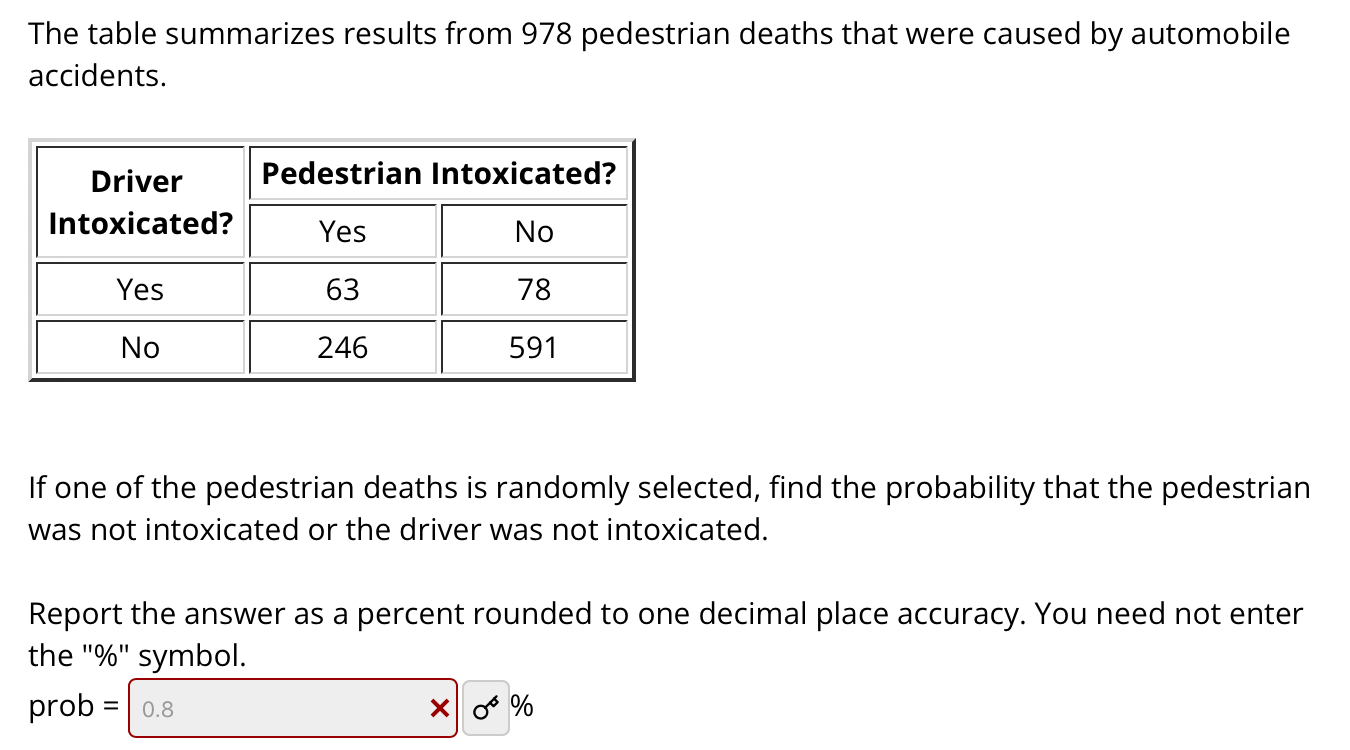 Solved The table summarizes results from 978 pedestrian | Chegg.com