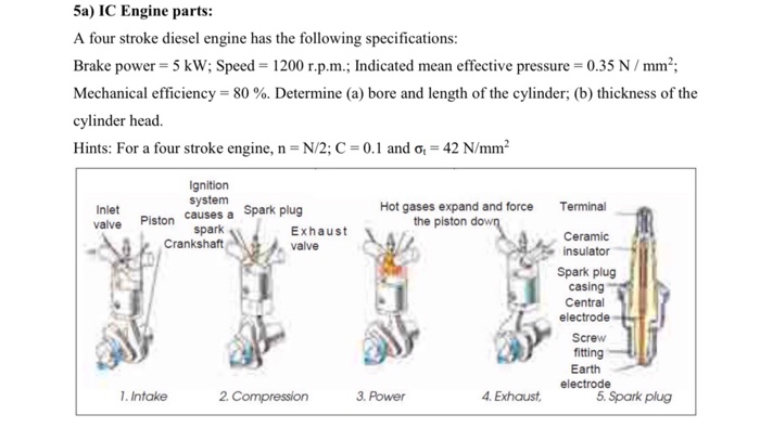 Solved 5a) IC Engine parts: A four stroke diesel engine has | Chegg.com