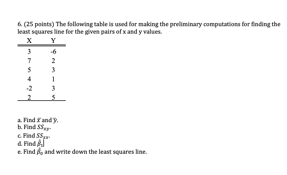 Solved 6. (25 points) The following table is used for making | Chegg.com