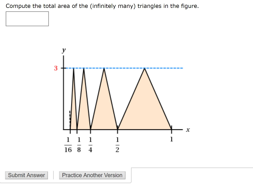 Solved Compute the total area of the infinitely many) | Chegg.com