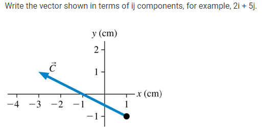 Solved Write the vector shown in terms of ij components, for | Chegg.com
