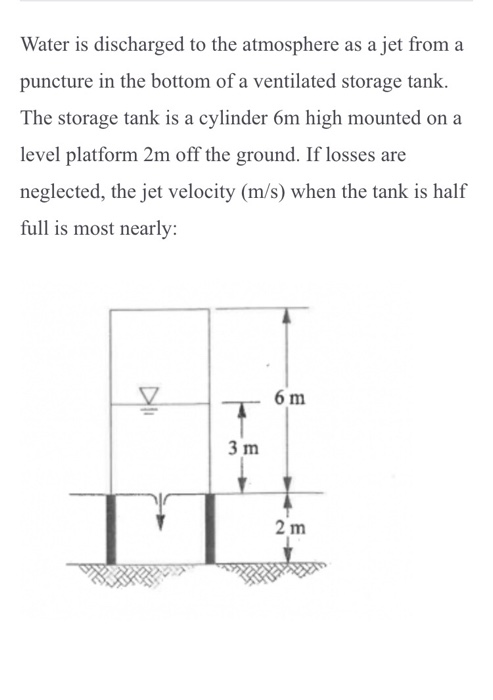 Solved Water is discharged to the atmosphere as a jet from a | Chegg.com