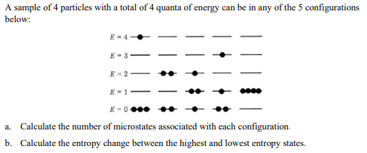 Solved A sample of 4 particles with a total of 4 quanta of | Chegg.com
