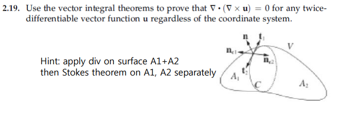 Solved 2.19. Use the vector integral theorems to prove that | Chegg.com