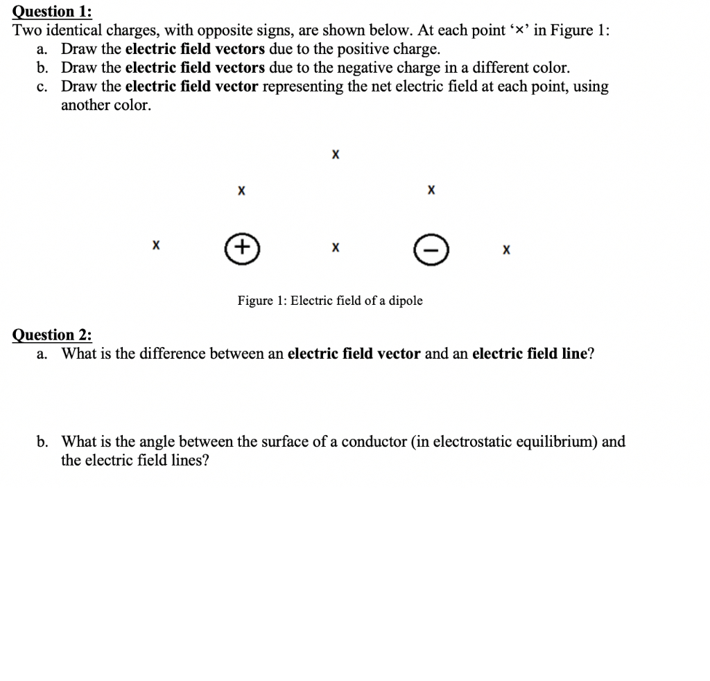 Solved Question 1: Two identical charges, with opposite | Chegg.com