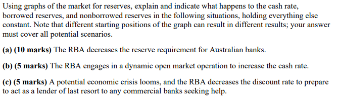 Solved Using graphs of the market for reserves, explain and | Chegg.com