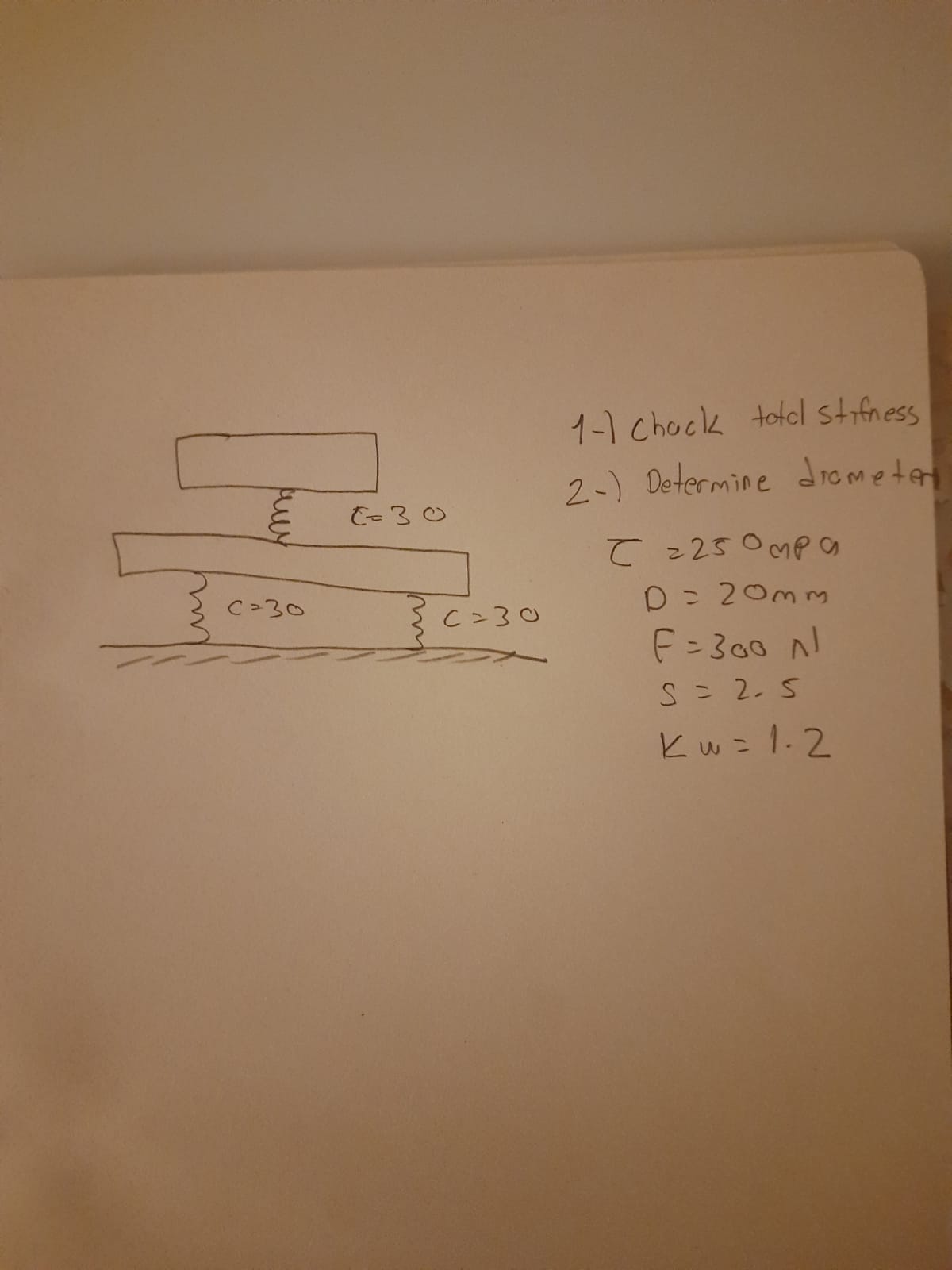 Solved 1-l chack totol stifness 2-) Determine diometer | Chegg.com