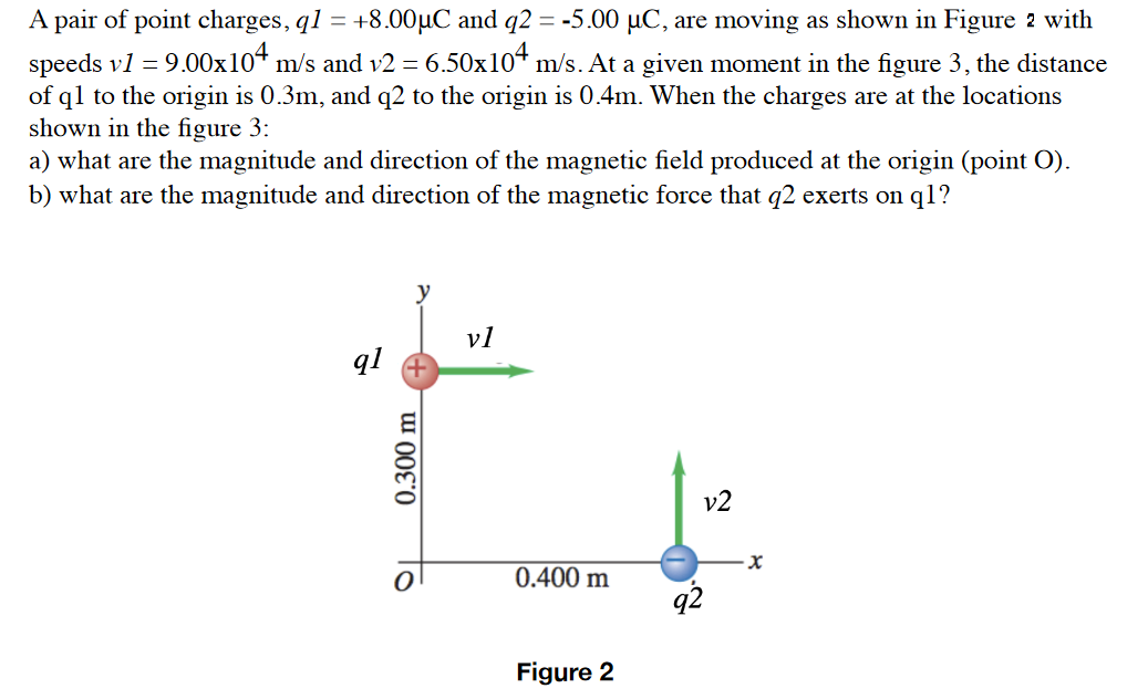 Solved A pair of point charges, ql = +8.00°C and q2 = -5.00 | Chegg.com
