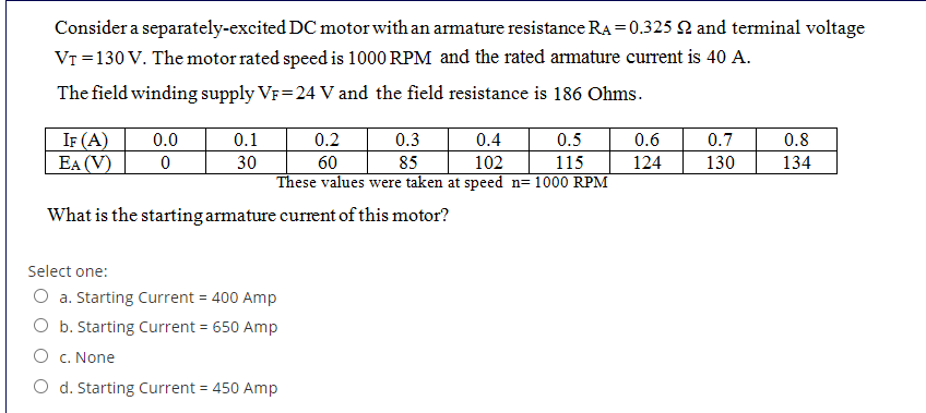 Solved Consider a separately-excited DC motor with an | Chegg.com