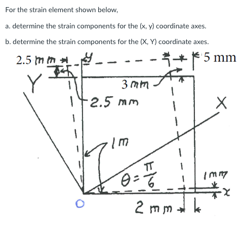 Solved For the strain element shown below, a. determine the | Chegg.com