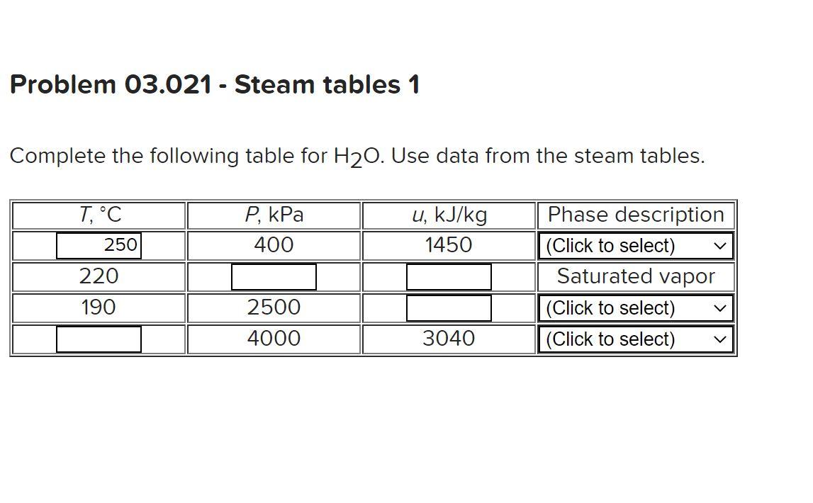 Complete the following table for H2O. Use data from | Chegg.com