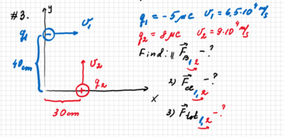 Solved If you can show the complete solution and complete | Chegg.com