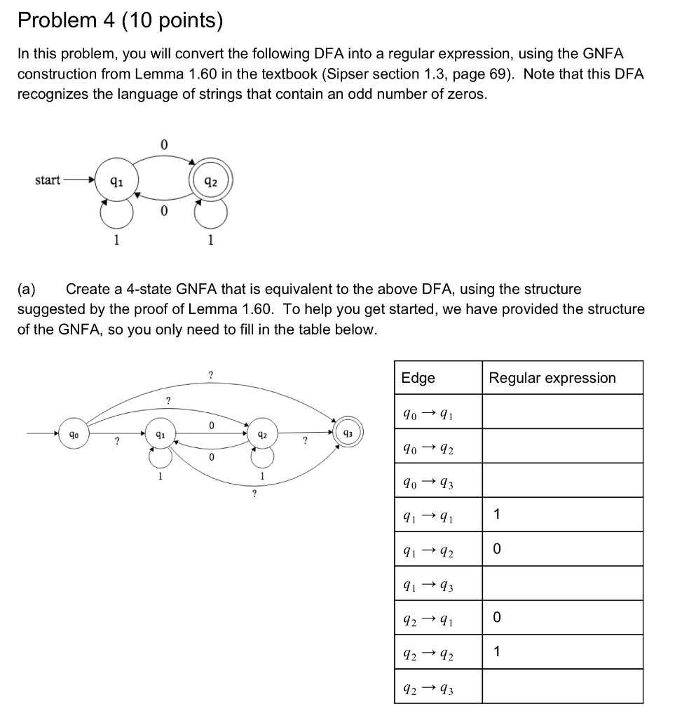 Problem 4 (10 points) In this problem, you will | Chegg.com
