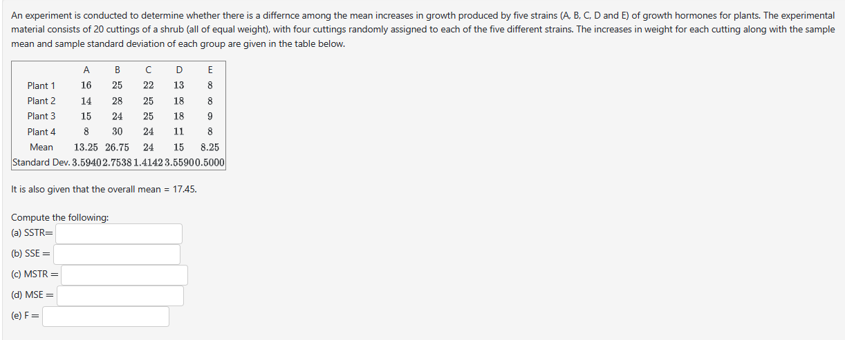 Solved mean and sample standard deviation of each group are | Chegg.com