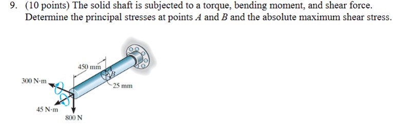 Solved 9. (10 points) The solid shaft is subjected to a | Chegg.com